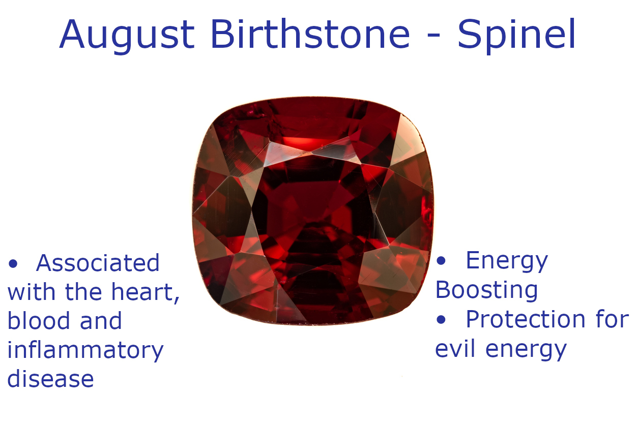 August Birthstones: Peridot, Spinel & Sardonyx Energy Power
