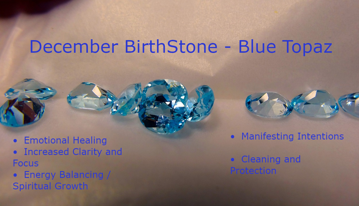 Essential December Birthstone Meaning 2025